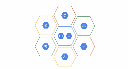 [速報]Google、コンテナ実行環境をサーバレスで提供する「Serverless containers」発表。Google Cloud ...