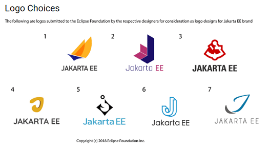 新ブランド「Jakarta EE」（旧Java EE）のロゴを決めるコミュニティ投票をEclipse Foundationが実施中。どのロゴが ...