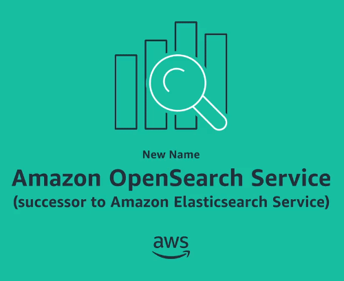 [B! aws] 「Amazon Elasticsearch Service」の名称が「Amazon OpenSearch Service」に変更。Elasticsearchからフォークした ...