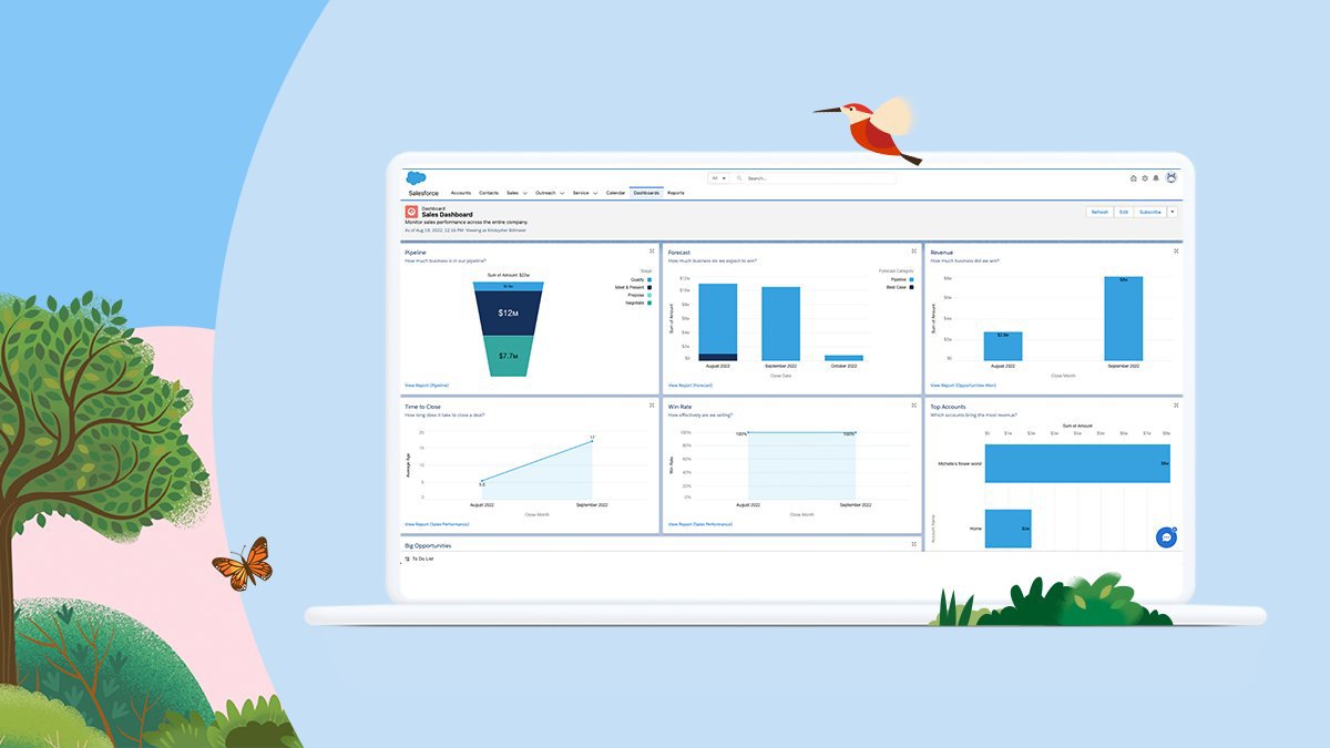 Salesforce、簡単に導入できて安価な「Salesforce Easy」発表。セールス、サービス、マーケティング、コマースなどオールイン ...