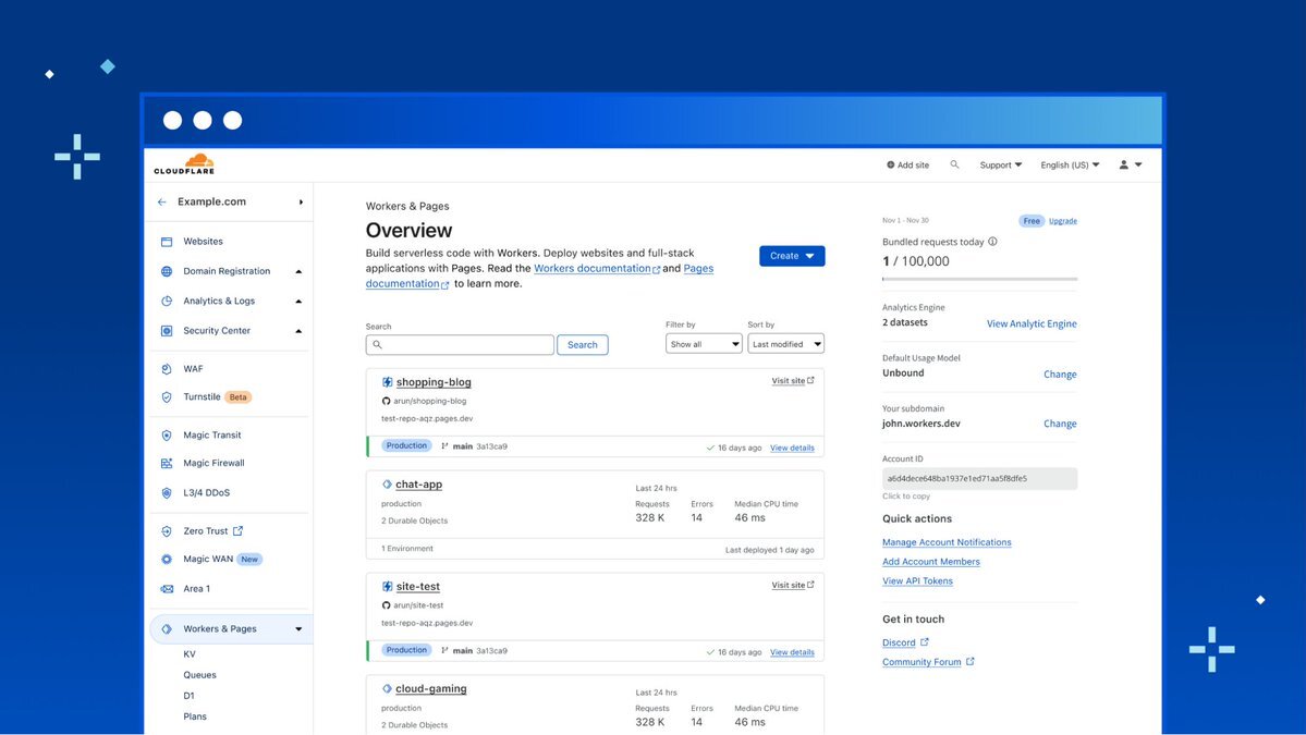 Cloudflare、サーバレスの「cloudflare Workers」とjamスタックの「cloudflare Pages」を統合へ