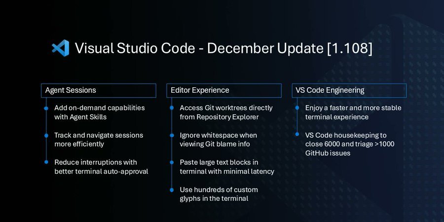 VS Code、AIにタスクの手順や知識を組み込める「Agent Skills」に実験的対応。新バージョン「VS Code December 2025 (version 1.108)」リリース ...